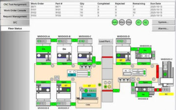 Services – Automation Engineering Company